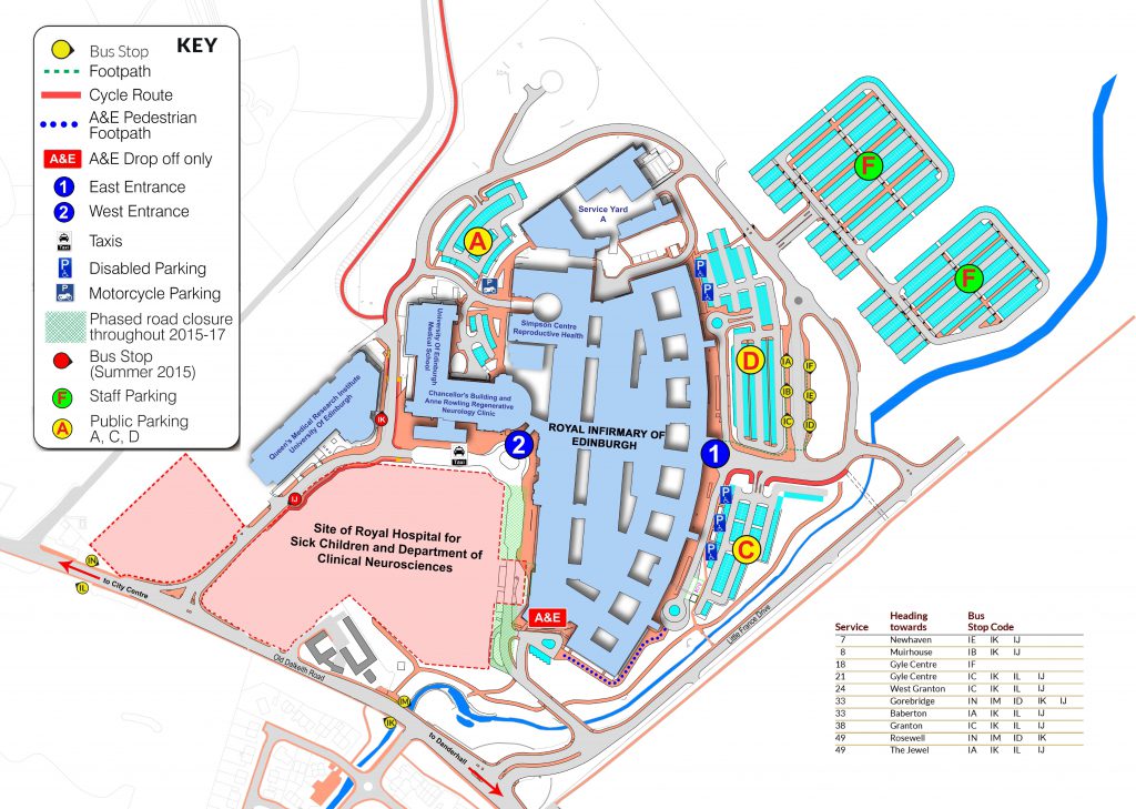 How to Get There - Edinburgh Parkinsons